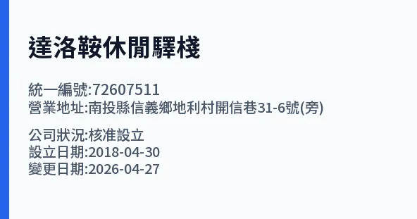 達洛鞍休閒驛棧的照片-統編 72607511(南投縣) 公司登記資料與營業項目詳細圖表