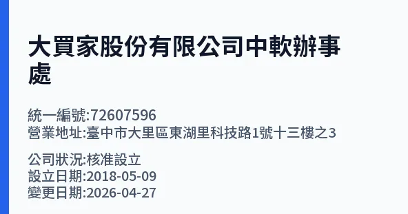 大買家股份有限公司中軟辦事處的照片-統編 72607596(臺中市) 公司登記資料與營業項目詳細圖表