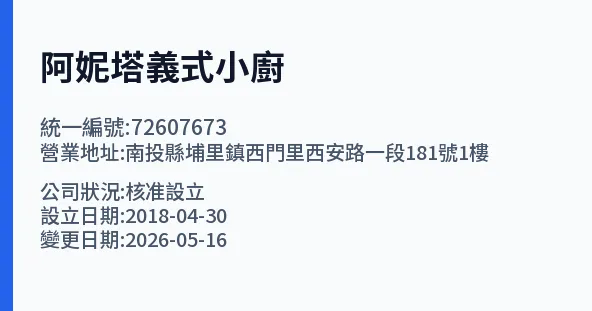 阿妮塔義式小廚的照片-統編 72607673(南投縣) 公司登記資料與營業項目詳細圖表