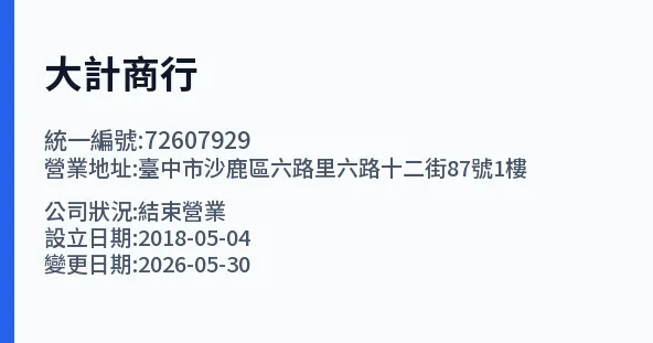 大計商行的照片-統編 72607929(臺中市) 公司登記資料與營業項目詳細圖表