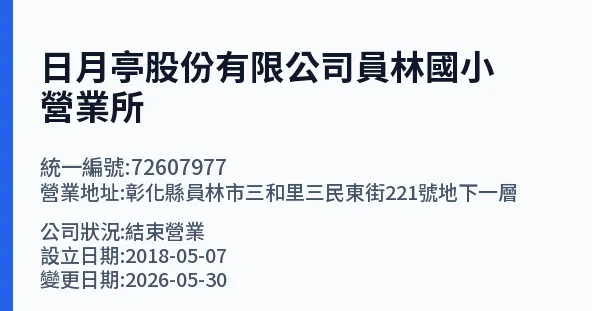 日月亭股份有限公司員林國小營業所的照片-統編 72607977(彰化縣) 公司登記資料與營業項目詳細圖表