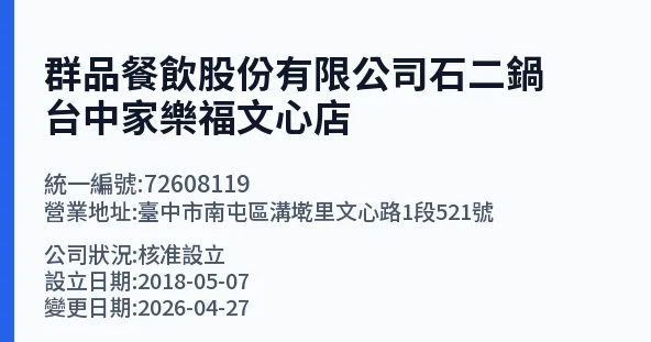 群品餐飲股份有限公司石二鍋台中家樂福文心店的照片-統編 72608119(臺中市) 公司登記資料與營業項目詳細圖表