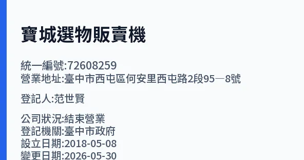 寶城選物販賣機的照片-統編 72608259(臺中市) 公司登記資料與營業項目詳細圖表