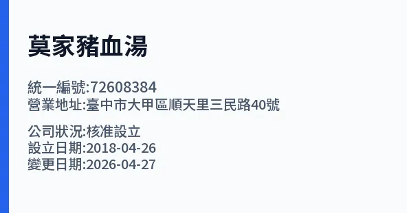莫家豬血湯的照片-統編 72608384(臺中市) 公司登記資料與營業項目詳細圖表