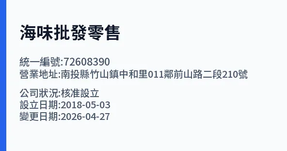 海味批發零售的照片-統編 72608390(南投縣) 公司登記資料與營業項目詳細圖表