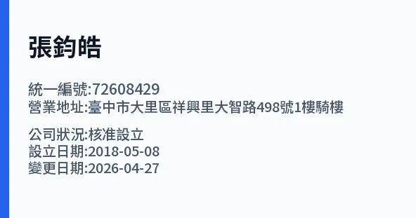 張鈞皓的照片-統編 72608429(臺中市) 公司登記資料與營業項目詳細圖表