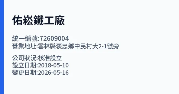 佑崧鐵工廠的照片-統編 72609004(雲林縣) 公司登記資料與營業項目詳細圖表
