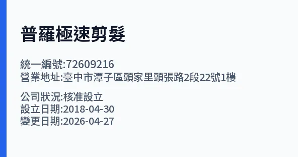 普羅極速剪髮的照片-統編 72609216(臺中市) 公司登記資料與營業項目詳細圖表