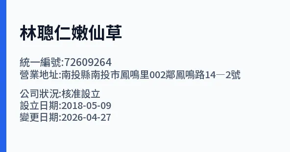 林聰仁嫩仙草的照片-統編 72609264(南投縣) 公司登記資料與營業項目詳細圖表