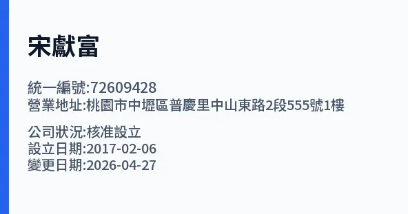 宋獻富的照片-統編 72609428(桃園市) 公司登記資料與營業項目詳細圖表