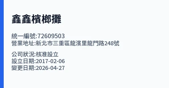 鑫鑫檳榔攤的照片-統編 72609503(新北市) 公司登記資料與營業項目詳細圖表