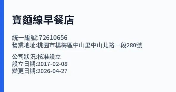 寶麵線早餐店的照片-統編 72610656(桃園市) 公司登記資料與營業項目詳細圖表