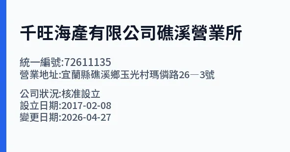 千旺海產有限公司礁溪營業所的照片-統編 72611135(宜蘭縣) 公司登記資料與營業項目詳細圖表