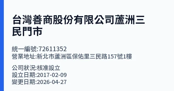 台灣善商股份有限公司蘆洲三民門市的照片-統編 72611352(新北市) 公司登記資料與營業項目詳細圖表
