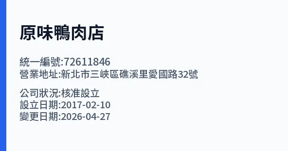 原味鴨肉店的照片-統編 72611846(新北市) 公司登記資料與營業項目詳細圖表