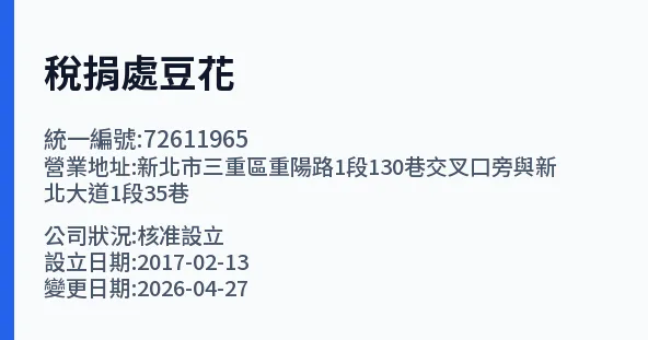 稅捐處豆花的照片-統編 72611965(新北市) 公司登記資料與營業項目詳細圖表