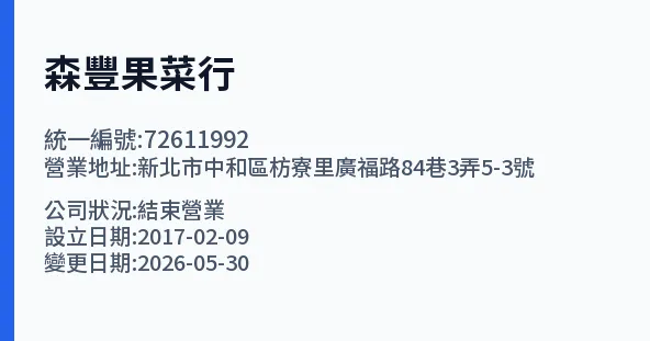 森豐果菜行的照片-統編 72611992(新北市) 公司登記資料與營業項目詳細圖表