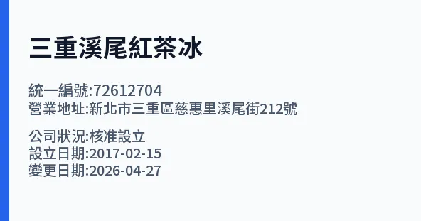 三重溪尾紅茶冰的照片-統編 72612704(新北市) 公司登記資料與營業項目詳細圖表