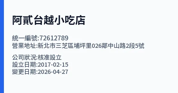 阿貳台越小吃店的照片-統編 72612789(新北市) 公司登記資料與營業項目詳細圖表