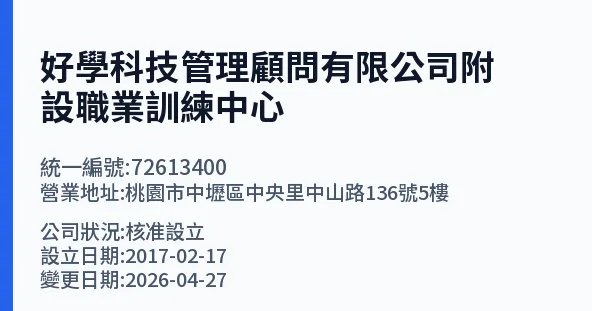 好學科技管理顧問有限公司附設職業訓練中心的照片-統編 72613400(桃園市) 公司登記資料與營業項目詳細圖表