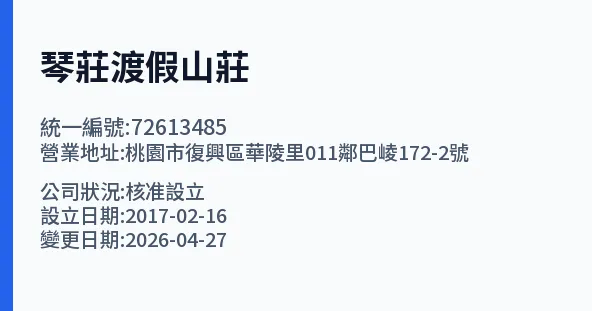 琴莊渡假山莊的照片-統編 72613485(桃園市) 公司登記資料與營業項目詳細圖表