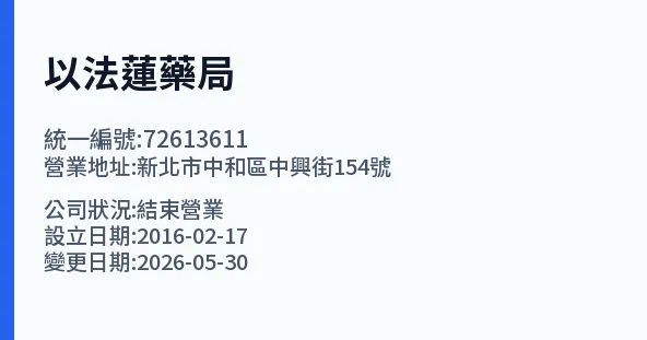 以法蓮藥局的照片-統編 72613611(新北市) 公司登記資料與營業項目詳細圖表