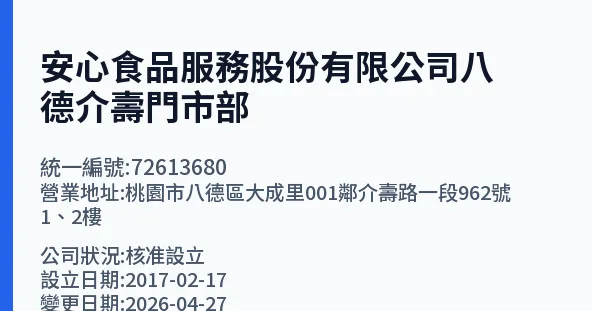 安心食品服務股份有限公司八德介壽門市部的照片-統編 72613680(桃園市) 公司登記資料與營業項目詳細圖表