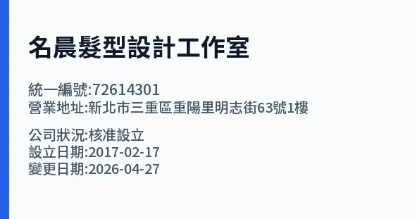 名晨髮型設計工作室的照片-統編 72614301(新北市) 公司登記資料與營業項目詳細圖表
