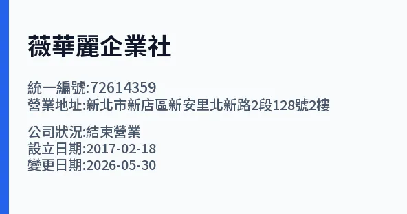 薇華麗企業社的照片-統編 72614359(新北市) 公司登記資料與營業項目詳細圖表