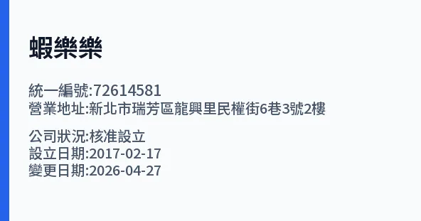 蝦樂樂的照片-統編 72614581(新北市) 公司登記資料與營業項目詳細圖表