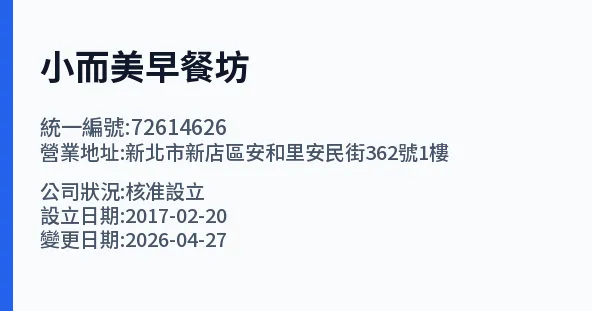 小而美早餐坊的照片-統編 72614626(新北市) 公司登記資料與營業項目詳細圖表