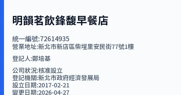 明韻茗飲鋒馥早餐店的照片-統編 72614935(新北市) 公司登記資料與營業項目詳細圖表