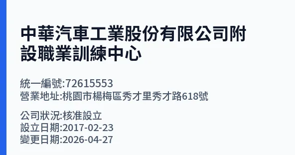中華汽車工業股份有限公司附設職業訓練中心的照片-統編 72615553(桃園市) 公司登記資料與營業項目詳細圖表