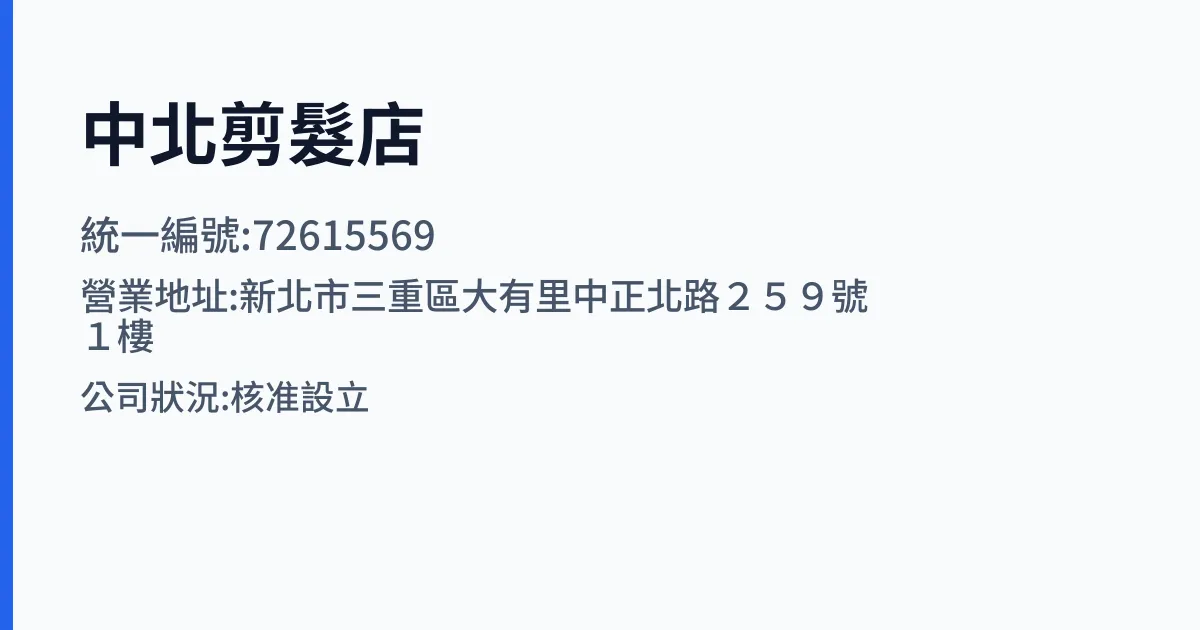 中北剪髮店 - 統編 72615569（新北市） 公司登記資料與營業項目詳細圖表