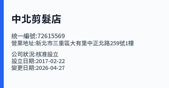 中北剪髮店的照片-統編 72615569(新北市) 公司登記資料與營業項目詳細圖表