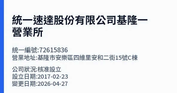 統一速達股份有限公司基隆一營業所的照片-統編 72615836(基隆市) 公司登記資料與營業項目詳細圖表