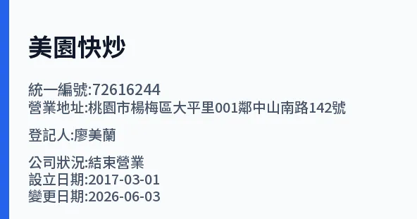 美園快炒的照片-統編 72616244(桃園市) 公司登記資料與營業項目詳細圖表