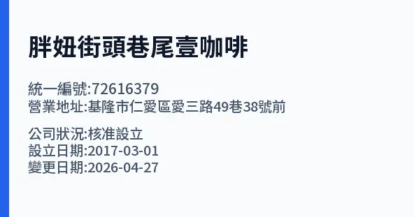 胖妞街頭巷尾壹咖啡的照片-統編 72616379(基隆市) 公司登記資料與營業項目詳細圖表