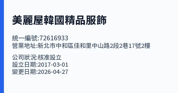 美麗屋韓國精品服飾的照片-統編 72616933(新北市) 公司登記資料與營業項目詳細圖表