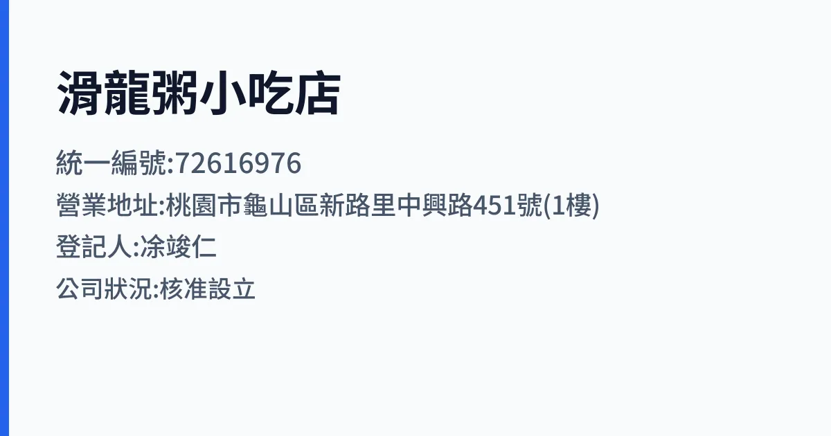 滑龍粥小吃店 - 統編 72616976(桃園市) 公司登記資料與營業項目詳細圖表