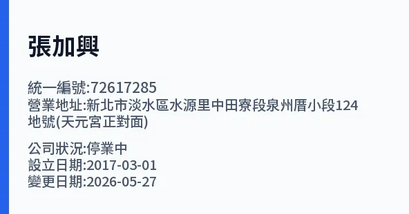 張加興的照片-統編 72617285(新北市) 公司登記資料與營業項目詳細圖表