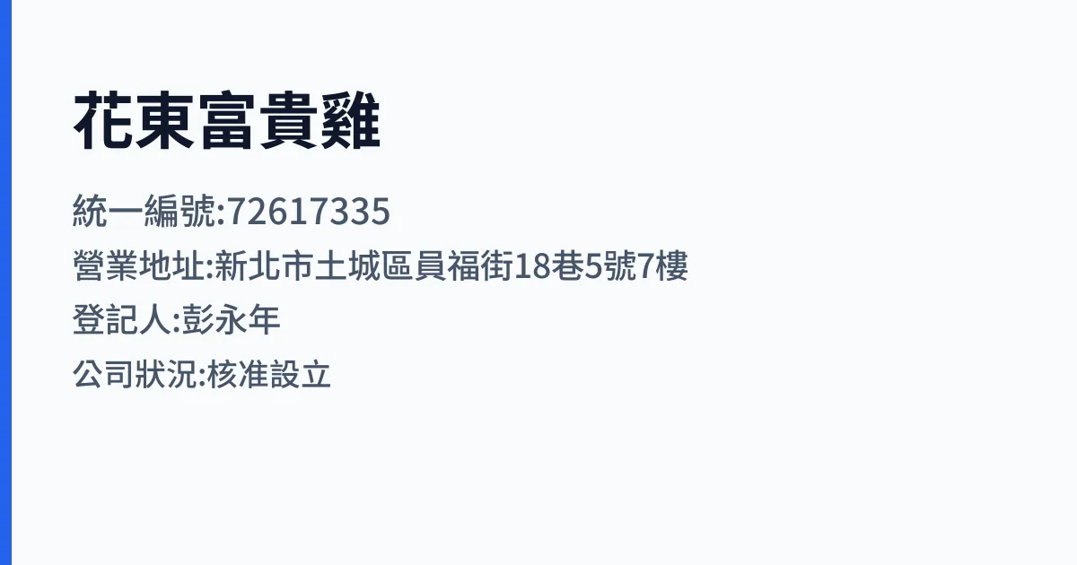 花東富貴雞 - 統編 72617335(新北市) 公司登記資料與營業項目詳細圖表