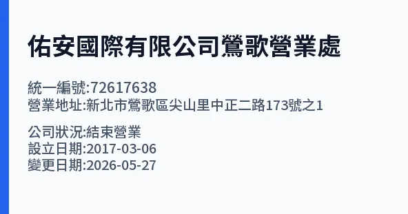 佑安國際有限公司鶯歌營業處的照片-統編 72617638(新北市) 公司登記資料與營業項目詳細圖表