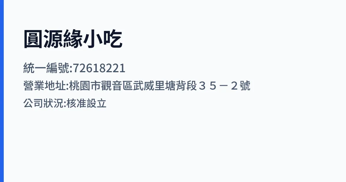 圓源緣小吃 - 統編 72618221(桃園市) 公司登記資料與營業項目詳細圖表