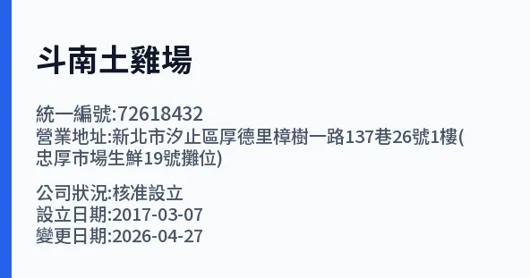 斗南土雞場的照片-統編 72618432(新北市) 公司登記資料與營業項目詳細圖表