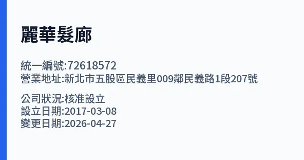 麗華髮廊的照片-統編 72618572(新北市) 公司登記資料與營業項目詳細圖表