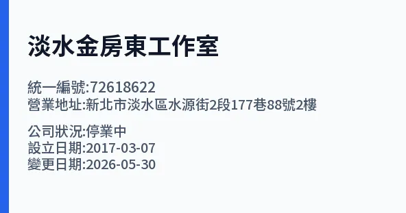 淡水金房東工作室的照片-統編 72618622(新北市) 公司登記資料與營業項目詳細圖表