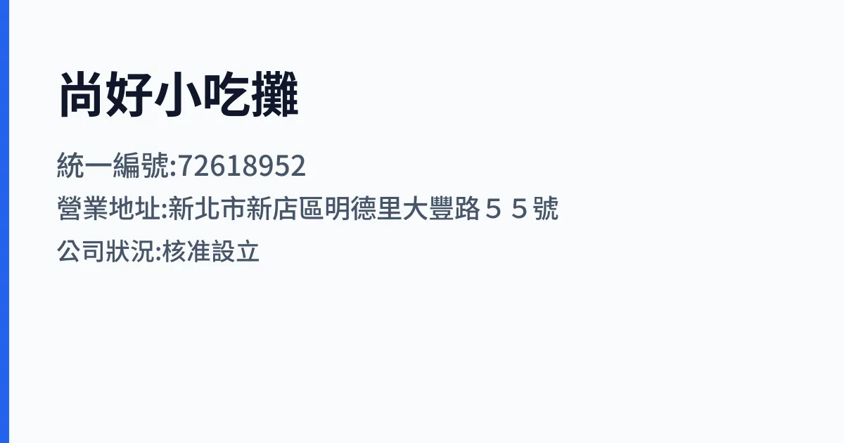 尚好小吃攤 - 統編 72618952(新北市) 公司登記資料與營業項目詳細圖表