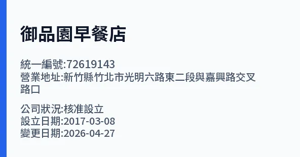 御品園早餐店的照片-統編 72619143(新竹縣) 公司登記資料與營業項目詳細圖表