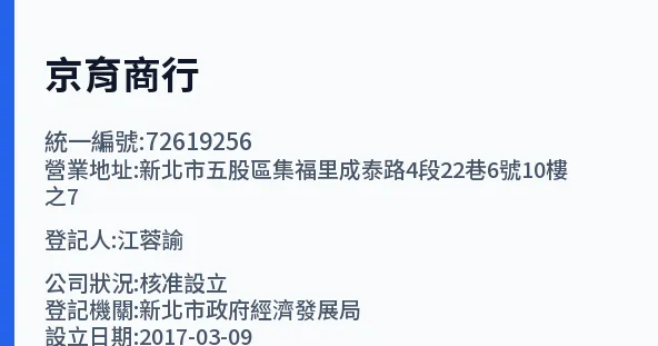 京育商行的照片-統編 72619256(新北市) 公司登記資料與營業項目詳細圖表